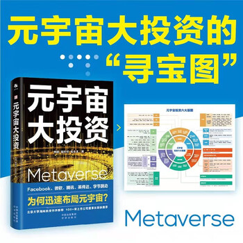 元宇宙 大投资（Facebook、字节跳动、微软、腾讯等大厂全面布局） 