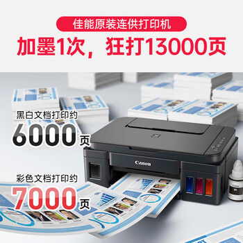 达人专业评测佳能（Canon）G3811质量怎么样，有啥优缺点，值得买嘛？优缺点曝光测评！_淘客软文区