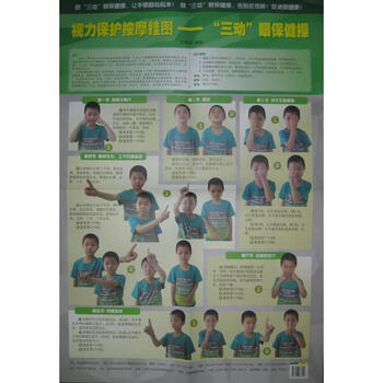 视力保护按摩挂图