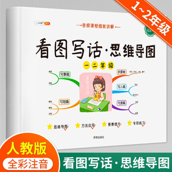 看图写话思维导图素材积累一年级二年级小学语文阅读写作训练人教版 小学生说话写话专项训练天天练上册下册每日一练 看图写话【思维导图】