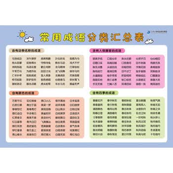 小学生速记表 常用成语分类汇总表