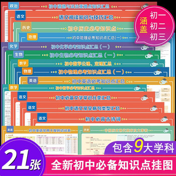 【21张】 初中全套知识点挂图 学习语文数学英语历史地理物理化学生物道德与法治全套 9大学科重点大全