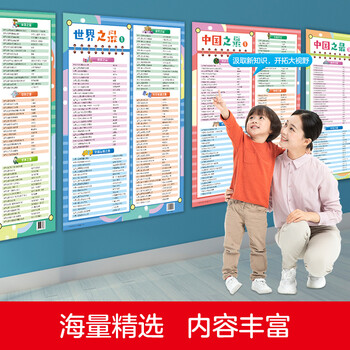 全4册世界之最挂图+中国之挂图 幼儿启蒙早教地图认知识字挂图 学前儿童幼儿园大班 3-6岁启蒙学知识 小学生一二三四五六年级课外书读物必备 让孩子了解更多知识的挂图知识手册