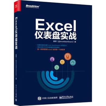 Excel仪表盘实战