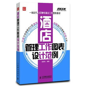 酒店管理工作图表设计范例