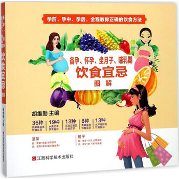 备孕、怀孕、坐月子、哺乳期饮食宜忌图解