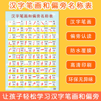 墙贴生字笔画带笔顺教学挂图