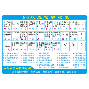 86版五笔字型图字根表助记词口诀易懂易记图解贴画自粘贴纸SCH05 SCH05-05 86版五笔字根表 A4(21x29.7cm)  不干胶背胶纸