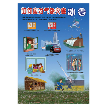 自然灾害的认知与应急宣传画挂图海报如何应对气象灾害科普知识宣传栏墙贴画KPH KPH10 冰雹 70*50厘米 覆膜防水PP贴纸