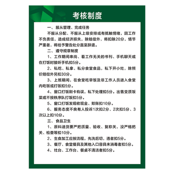 食堂宣传画食品安全管理制度挂图餐厅厨房管理制度墙贴画LFH17 LFH17-02 卫生考核制度 40*30厘米 覆膜防水PP贴纸