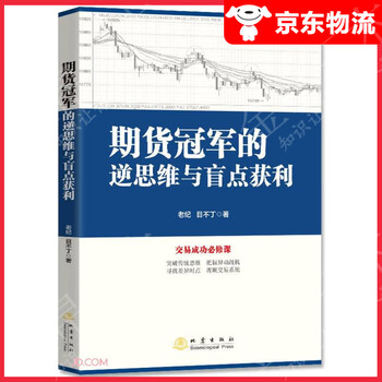 期货的逆思维与盲点获利