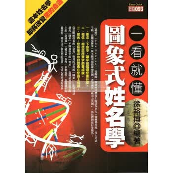 [06-2] 一看就懂圖象式姓名學