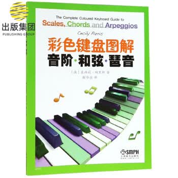 彩色键盘图解音阶和弦琶音