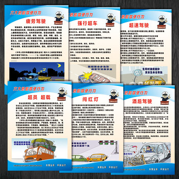 交通安全宣传画海报标语展板挂图六大危险驾驶行为宣传栏套图JTX15 覆膜防水PP贴纸 70*50厘米*6张
