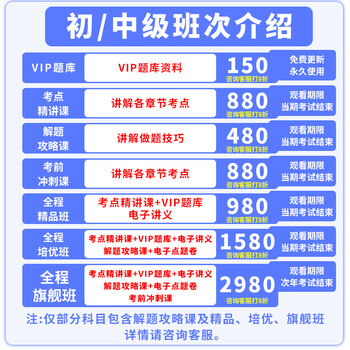 阿虎医考2022中医药学中级主管药师视频课件中级职称考试题库资料 2022版中药学中级 考前冲刺课