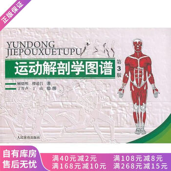 运动解剖学图谱第3版