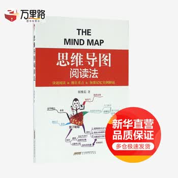 思维导图阅读法