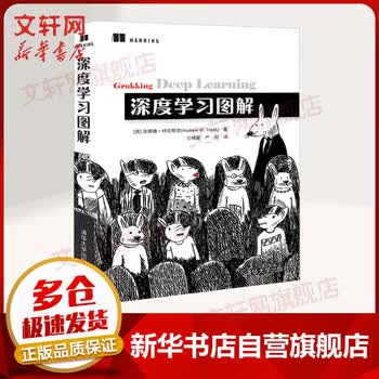 深度学习图解