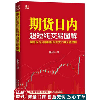 期货日内超短线交易图解