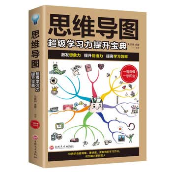  思维导图：级学习力提升宝典
