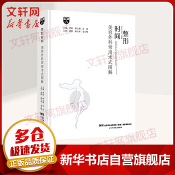 整形时间:美容外科常用术式图解