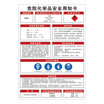 定制危险化学品宣传画安全周知卡提示告知卡警示标识牌标志标示牌NFH NFH83 危险化学品周知卡 乙醇 40*30厘米 PVC塑料板