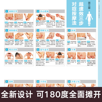 正版 3D男性经络穴位图册（白金珍藏修订版）老中医养生堂编著经络穴位书籍3D立体图解手册