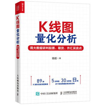 K线图量化分析 用大数据研判股票期货外汇买卖点 K线形态深度解读 K线形态的分析方法投资理财炒股股票