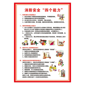 消防安全挂图海报展板宣传画消防安全四个能力展板制度牌宣传栏墙贴画贴纸VCH VCH61 消防安全四个能力 60x80cm  PP覆膜贴纸