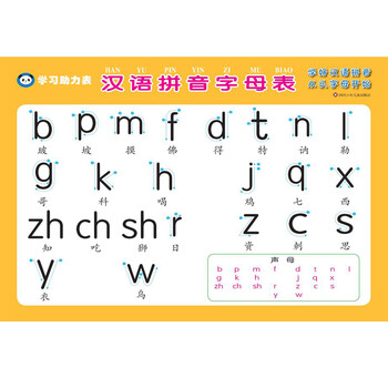 学习助力表/汉语拼音字母表 云飞扬