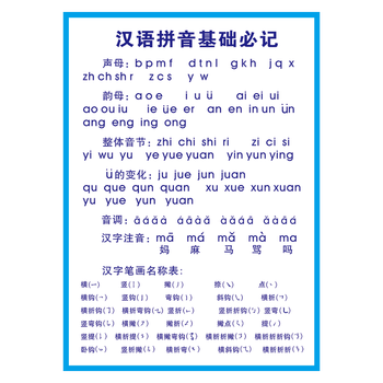 汉语拼音知识基础常识挂图幼儿拼音字母表规范小学生教学挂画学习图片墙贴纸SCM SCM77 汉语拼音基础 40*60cm  PP覆膜贴纸