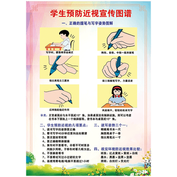 中小学生正确坐姿阅读写字读写握笔执笔姿势防近视宣传画墙贴SCH SCH36-02 学生防近视宣传图谱 30*40cm  PP覆膜贴纸