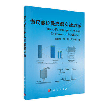 微尺度拉曼光谱实验力学