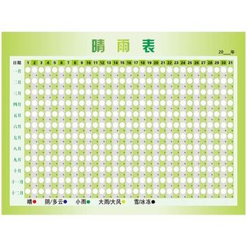 建筑公司施工工地新款晴雨表天气情况下雨晴天阴天公示栏记录表覆膜墙贴纸RDH RDH25 晴雨表 60*80cm  PP覆膜防水贴纸(配套小圆形即时