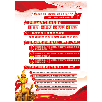 开展党史学习教育活动学党史明理宣传画挂图海报贴纸宣传栏ODL16 ODL16-03开展党史学习教育重点 70x100cm  PP覆膜贴纸