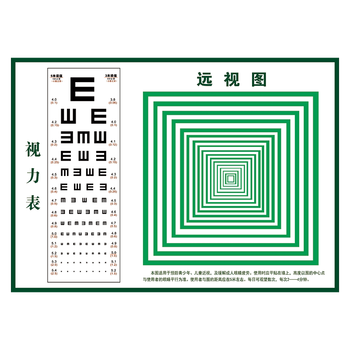 远视图眼肌运动训练散光眼球恢复眼部肌肉图儿童增视力矫正墙贴纸 SCY35 远视表 60x80cm  PP覆膜贴纸