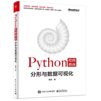 Python绘图指南(分形与数据可视化)