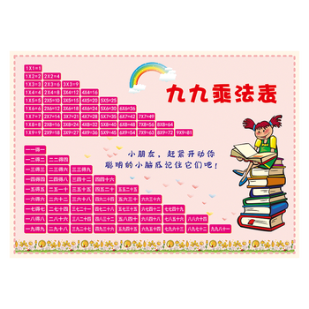 儿童卡通宣传画小学生挂图九九乘法口诀表19x19口诀各段表墙贴纸 SCM65-九九乘法口诀表 50*70cm  防水艺术布