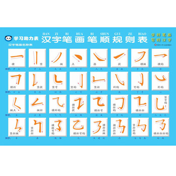 学习助力表/汉字笔画笔顺规则表 云飞扬