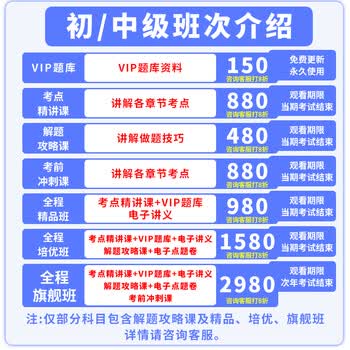 阿虎医考2022中医药学中级主管药师视频课件中级职称考试题库资料 2022版中药学中级 全程培优班(考点精讲课+解题攻略课+vip题库+电