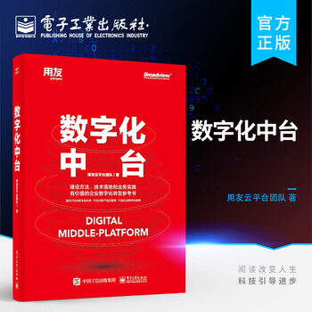 数字化中台