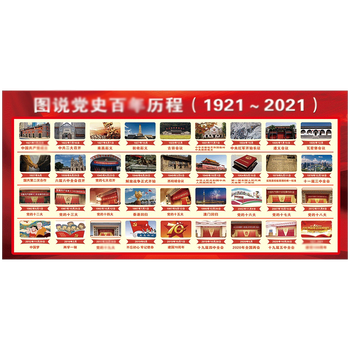 学习党史教育活动学史明理宣传画挂图海报历史知识宣传栏贴纸ODX ODX01-08 图说党史百年历程 120x240cm  PP覆膜贴纸