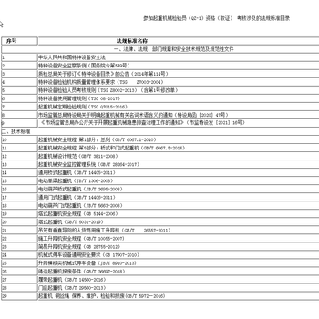 全套26本 2021年参加起重机械检验员（QZ-1）资格取证考核应当自带所需法规标准目录