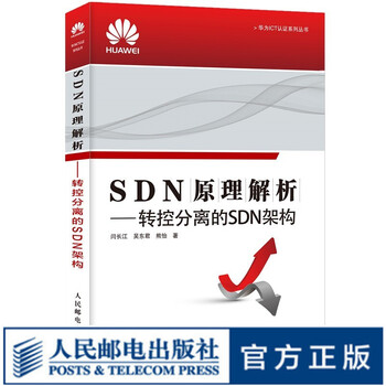 SDN原理解析  转控分离的SDN架构
