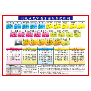 86版五笔字型图字根表助记词口诀易懂易记图解贴画自粘贴纸SCH05 SCH05-01 五笔字型字根表 A2(42x59.4cm)  不干胶背胶纸
