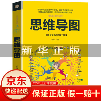 思维导图