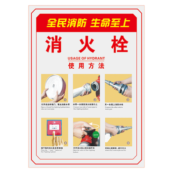 企业消防十条知识宣传画挂图单位消防安全常识宣传栏展板墙贴画防水贴纸VCH VCH27 消火栓使用方法 120*80厘米 覆膜防水PP贴纸