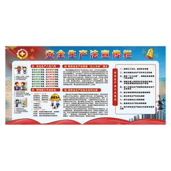 安全生产宣传画挂图国家安全法保密法宣传栏墙贴画覆膜贴纸NAX NAX01 安全生产法八安八险宣传栏 240*120厘米 覆膜防水PP贴纸