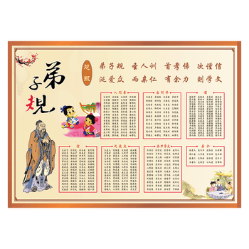 中国传统文化弟子规宣传画海报挂图中华国学教育校园文化挂画展板教室墙贴纸SCD SCD02 弟子规 50x70cm  PP覆膜贴纸