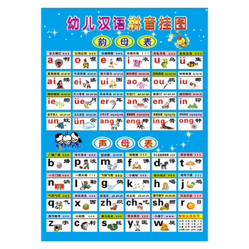 韵母表声母表汉拼知识宣传画幼儿早教汉语拼音挂图墙贴画文化贴纸SCM SCM22 幼儿汉语拼音挂图 40x60cm  防水艺术布